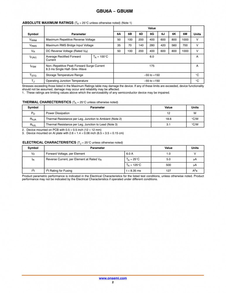 GBU6A datasheet page 2
