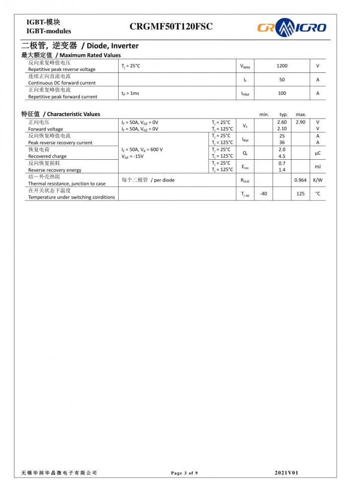 CRGMF50T120FSC datasheet page 3