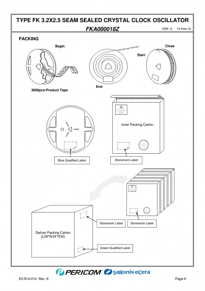 FKA000018Z specification page 8