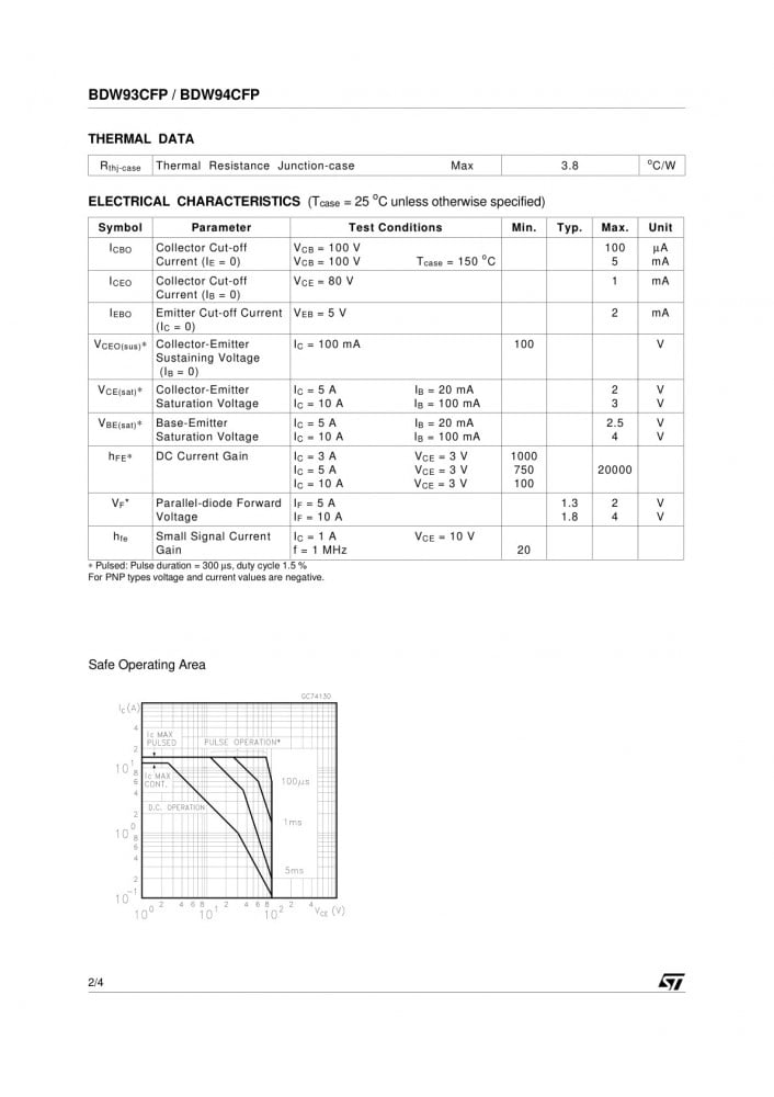 BDW93CFP datasheet page 2
