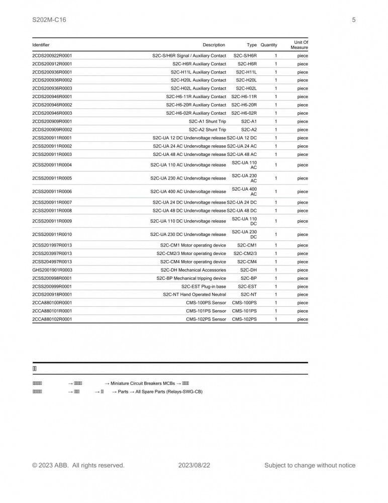 S202M-C16 technical document page 5