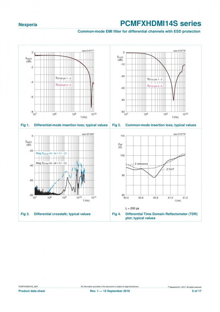 PCMF3HDMI14SZ datasheet page 5