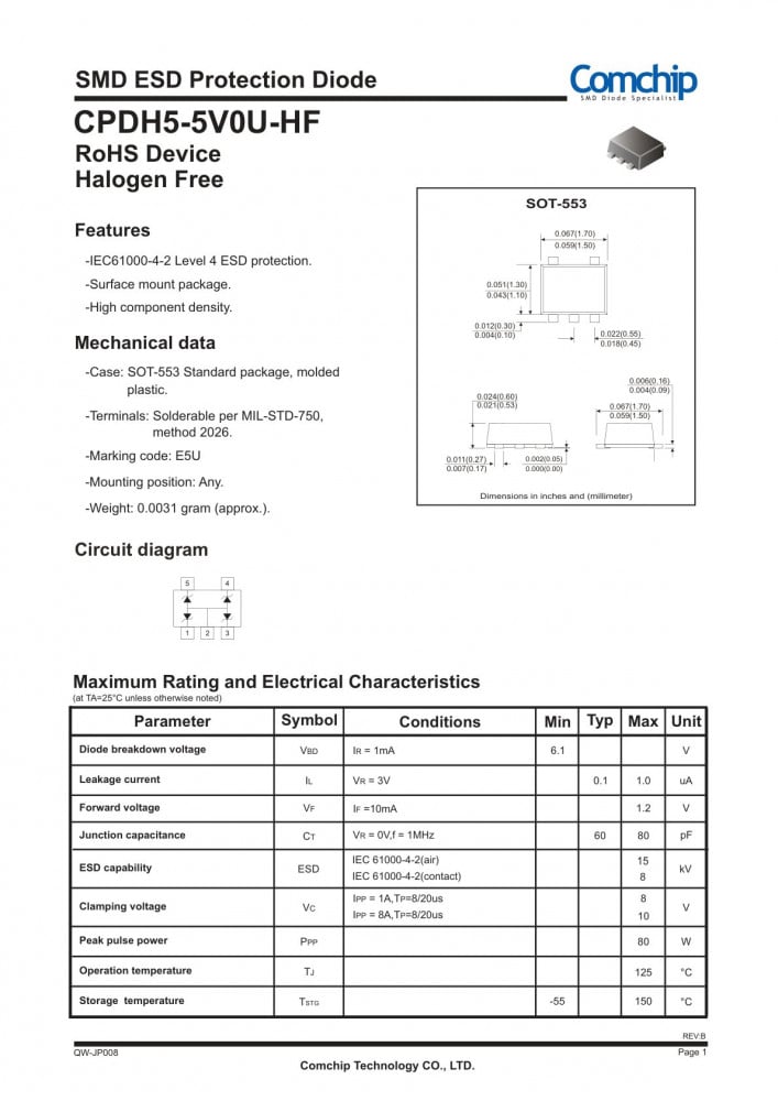 CPDH5-5V0U-HF datasheet page 1