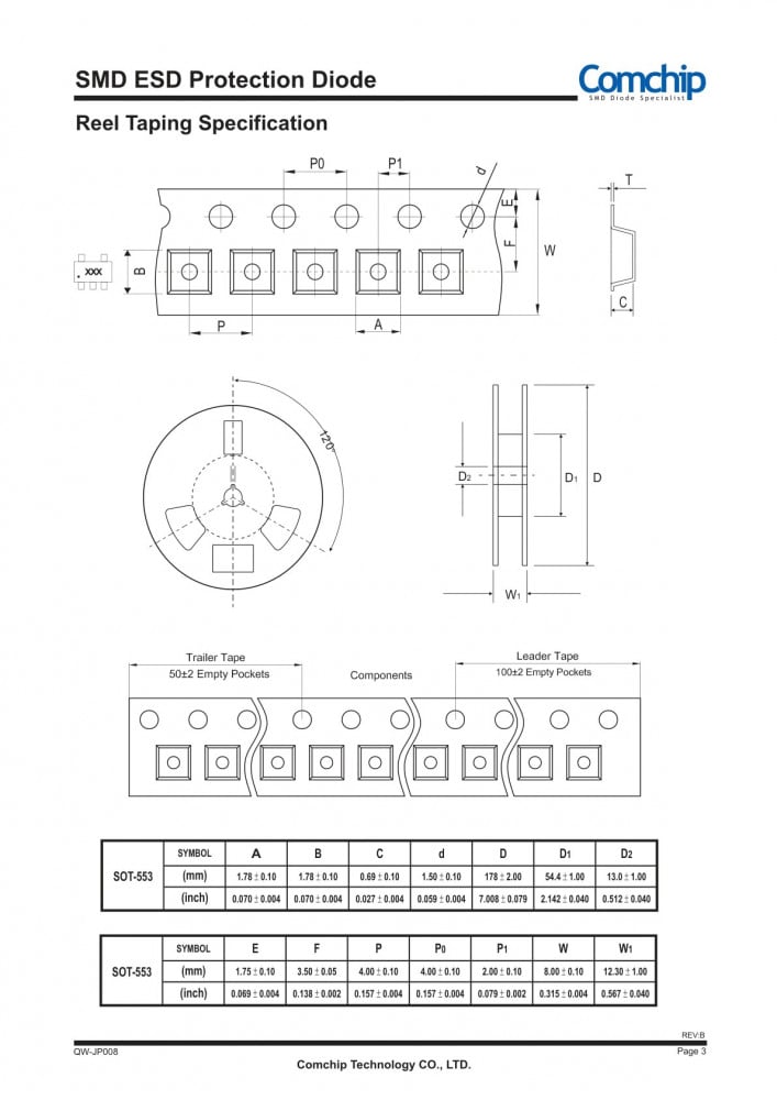CPDH5-5V0U-HF datasheet page 3