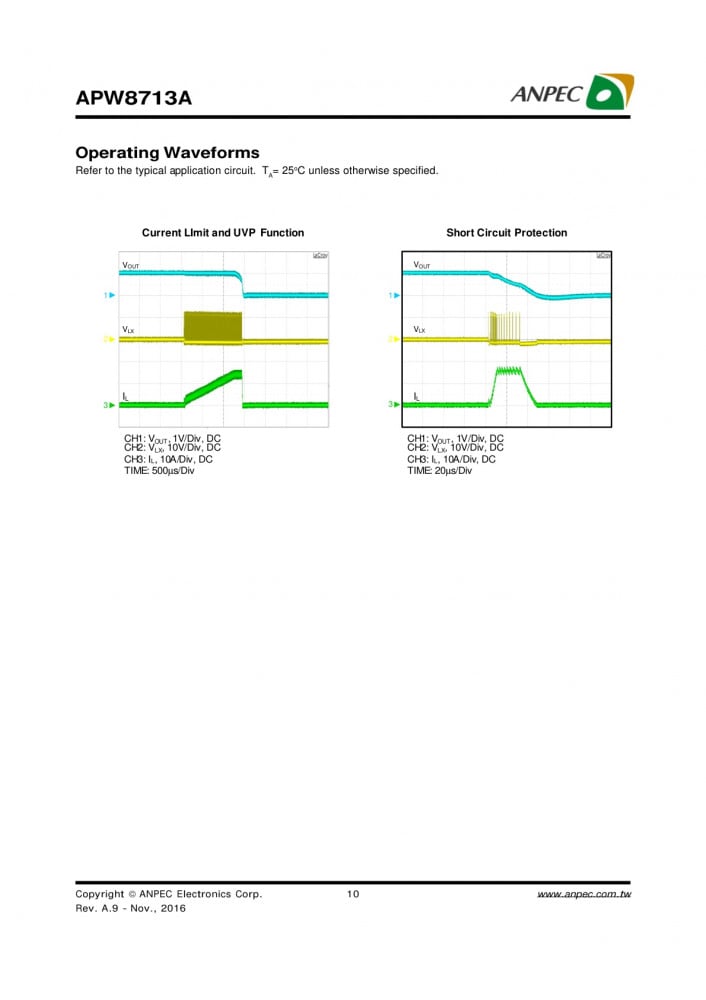 APW8713A datasheet page 10