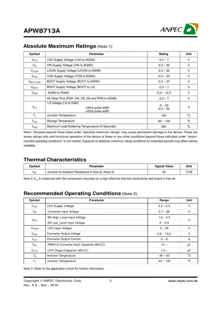 APW8713A datasheet page 3