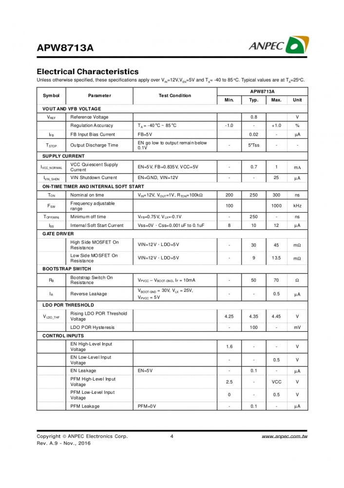 APW8713A datasheet page 4