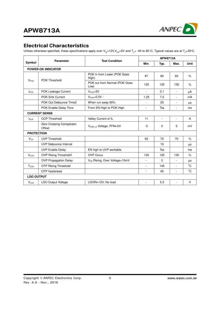 APW8713A datasheet page 5