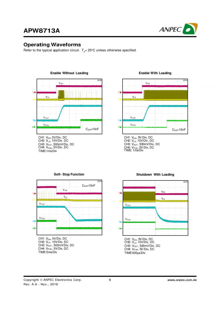 APW8713A datasheet page 8