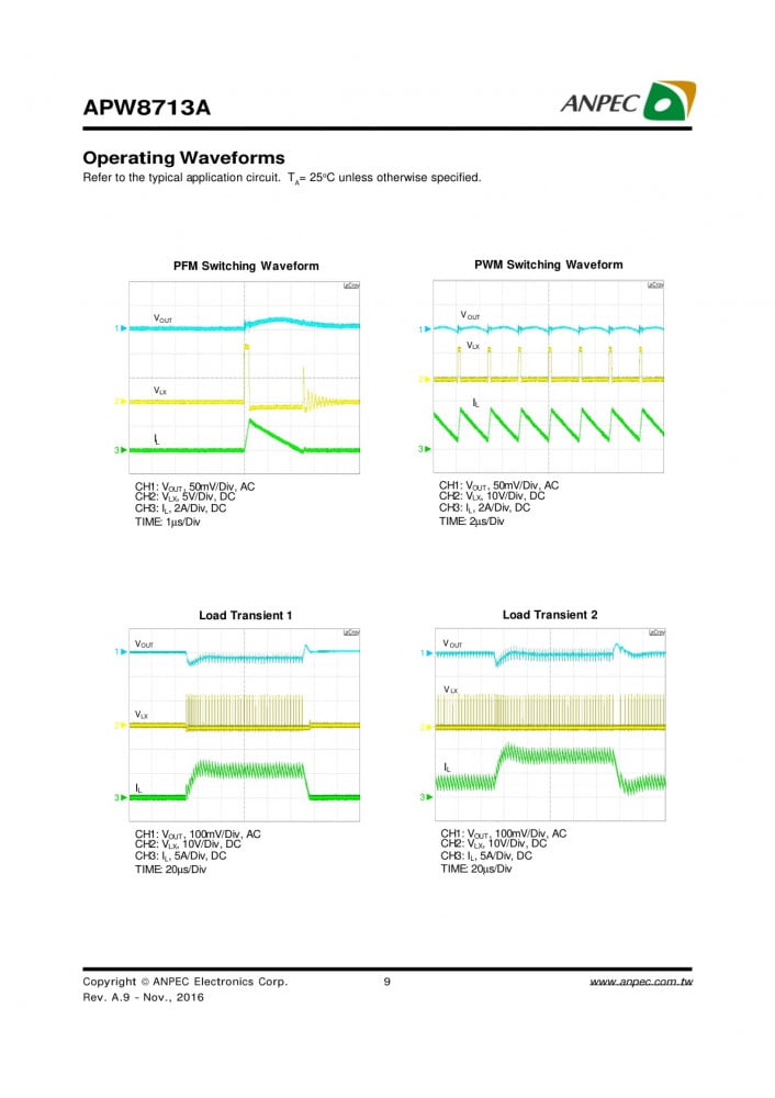 APW8713A datasheet page 9