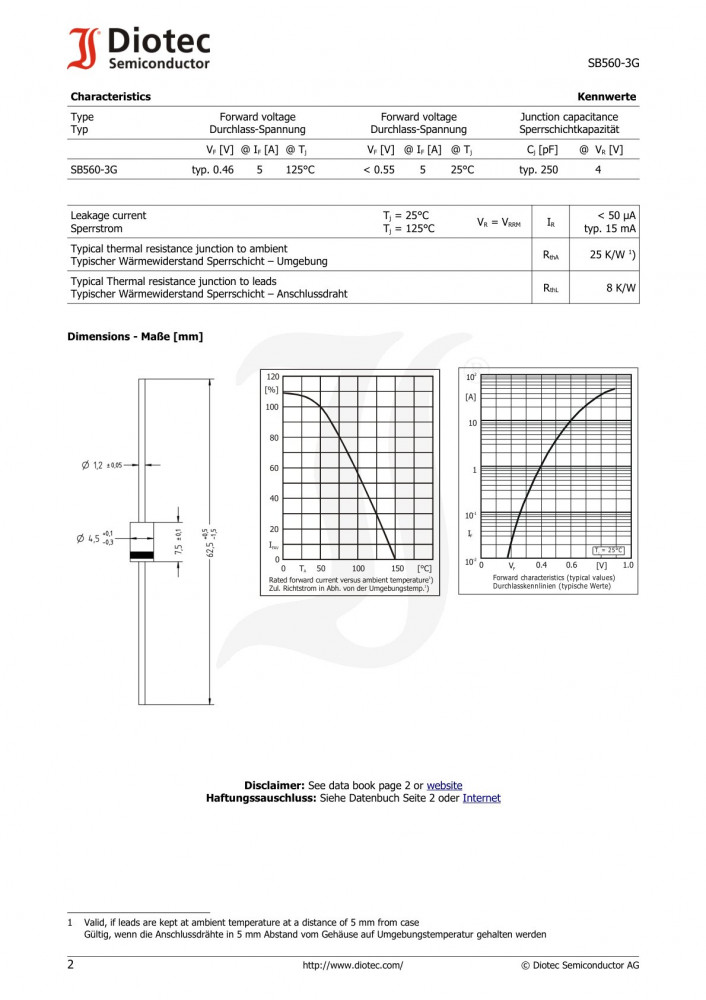SB560-3G technical document page 2