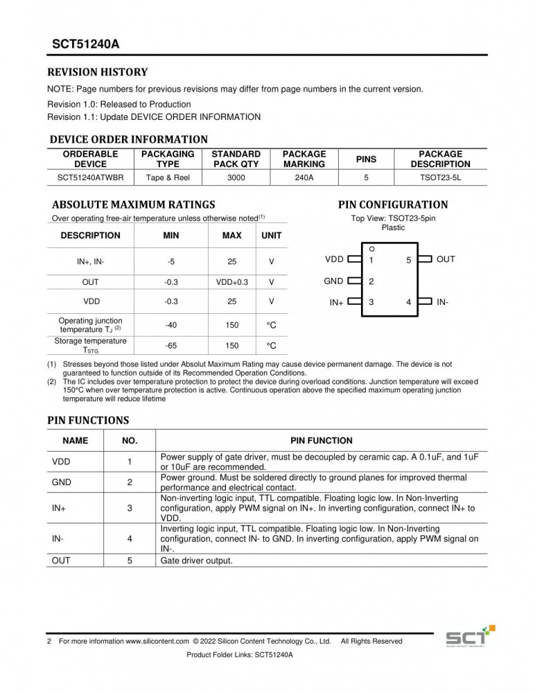 SCT51240ATWBR datasheet page 2