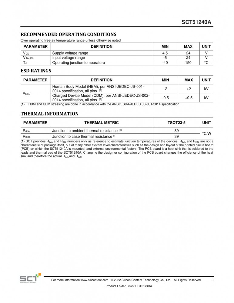 SCT51240ATWBR datasheet page 3