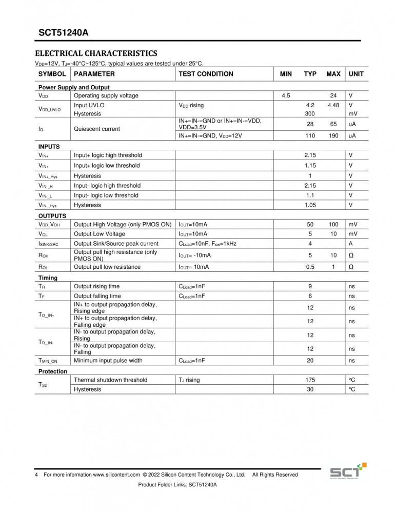 SCT51240ATWBR datasheet page 4