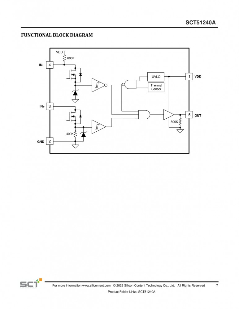 SCT51240ATWBR datasheet page 7