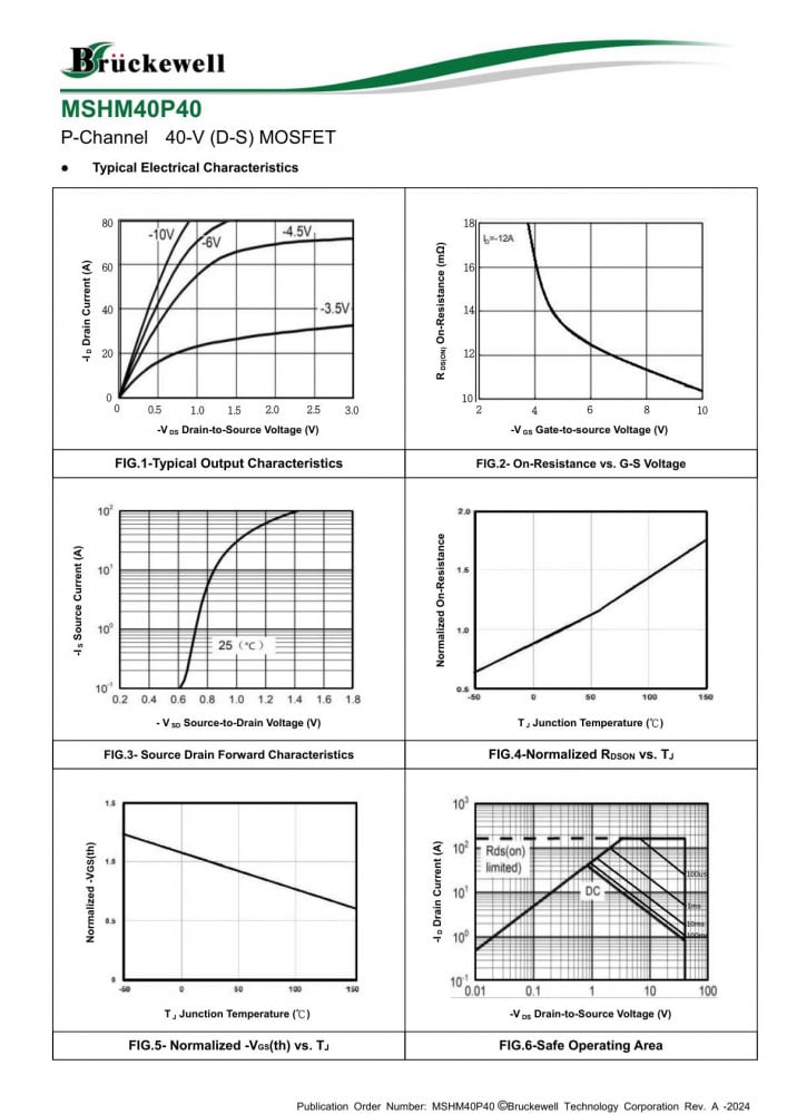 MSHM40P40 datasheet page 4