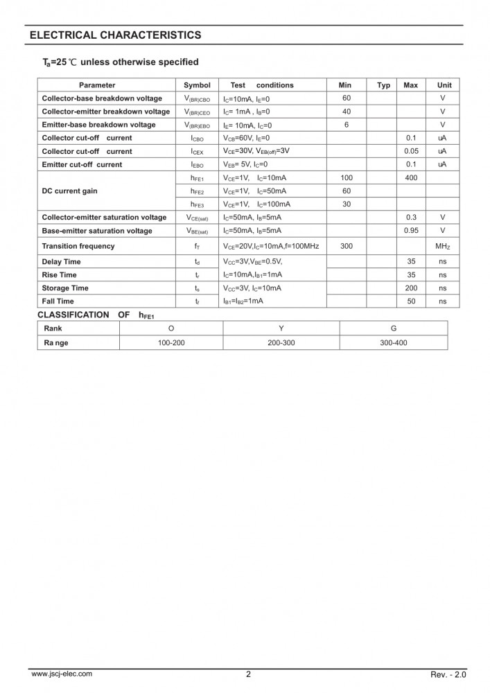 JSCJ 2N3904 datasheet page 2