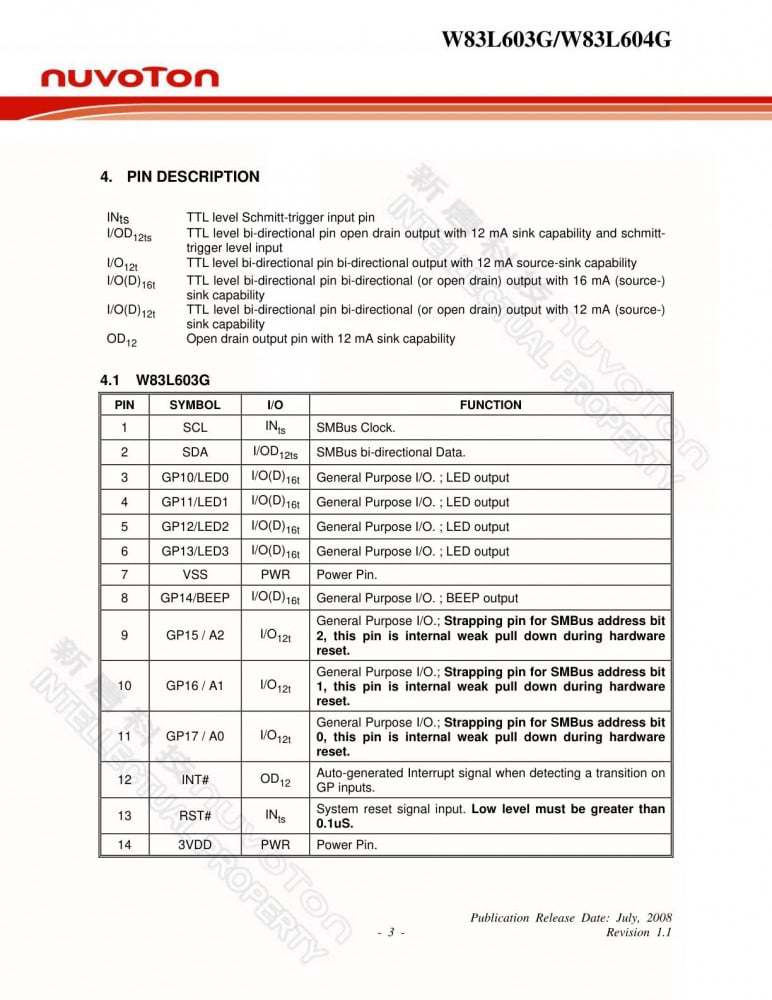 W83L604G datasheet page 6