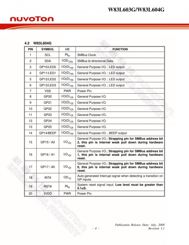 W83L604G datasheet page 7