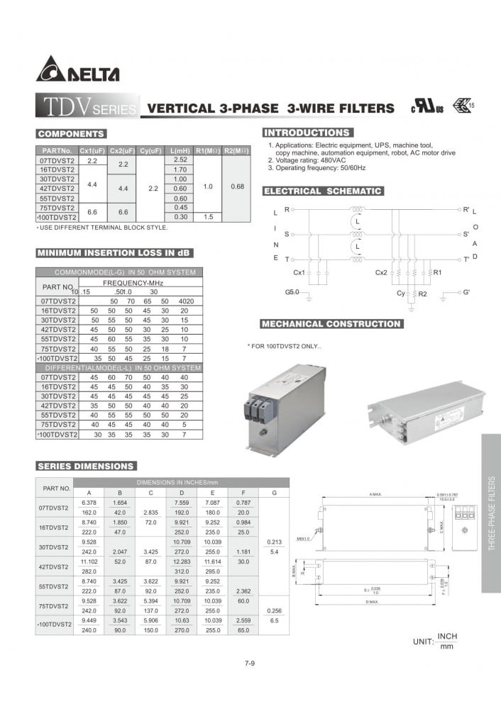 DELTA TDV series datasheet page 1