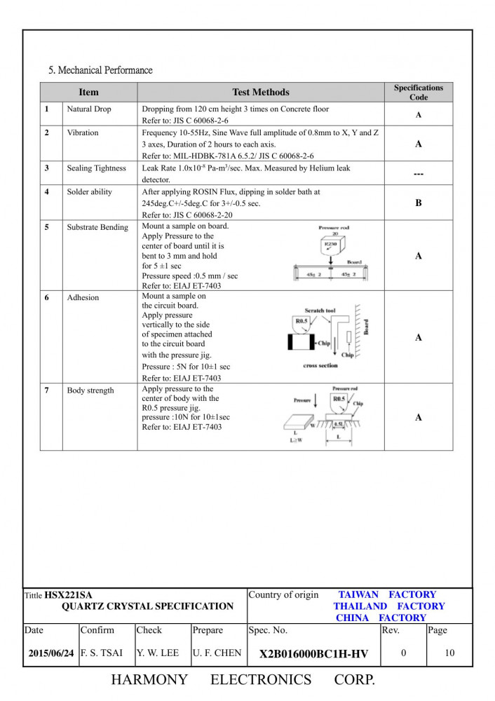 X2B016000BC1H-HV specification page 10