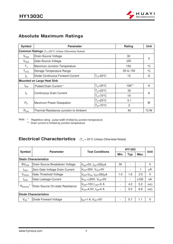 HY1303C datasheet page 2
