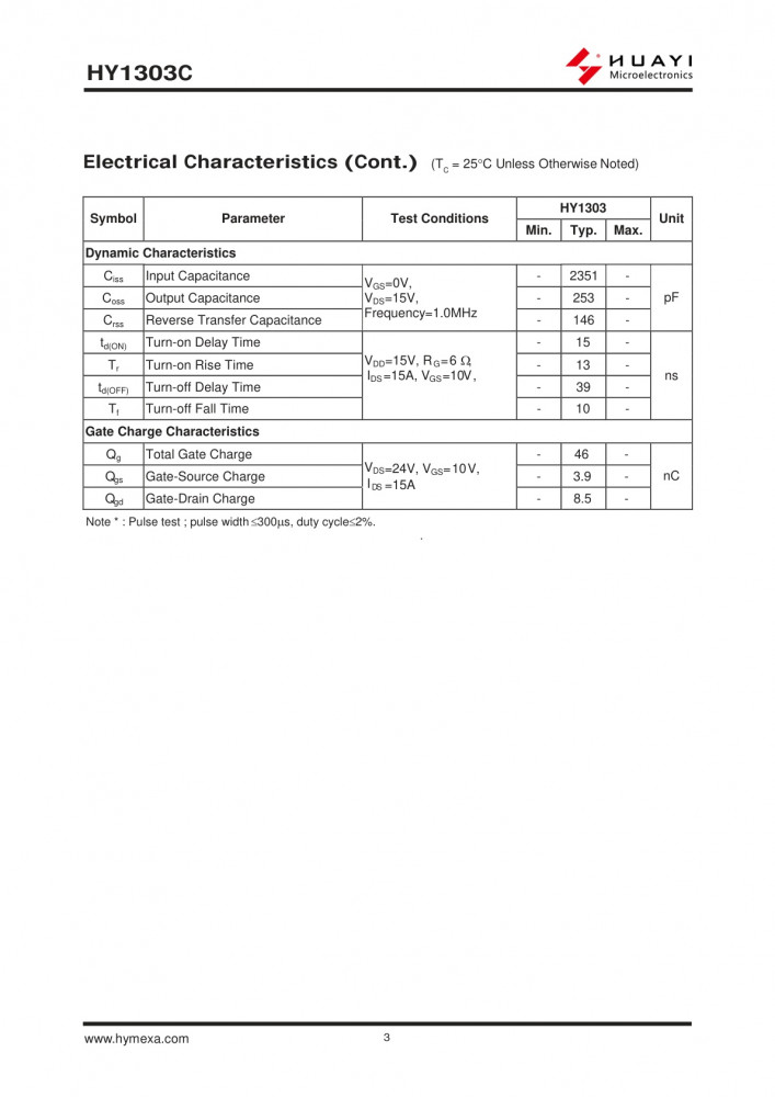 HY1303C datasheet page 3
