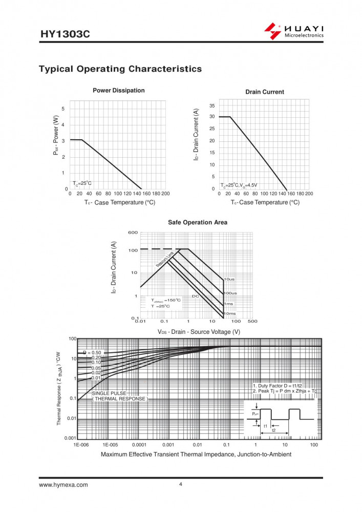 HY1303C datasheet page 4