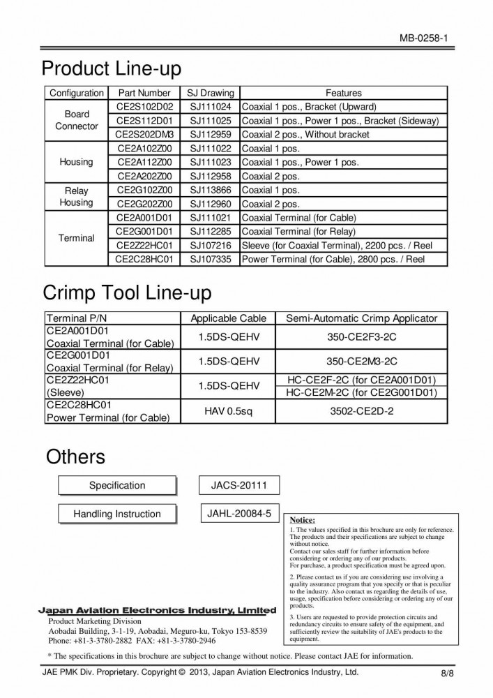 JAE CE2 Series document page 8