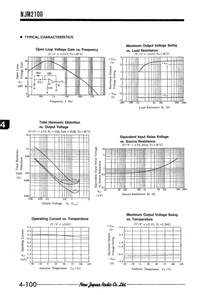 NJM2100 datasheet page 3
