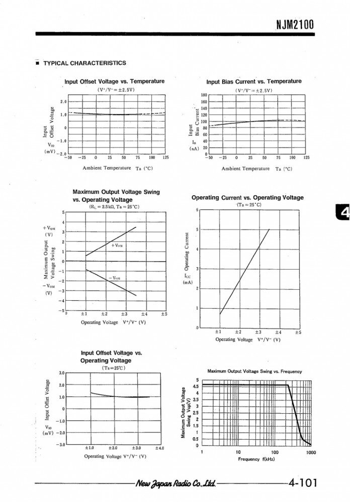 NJM2100 datasheet page 4
