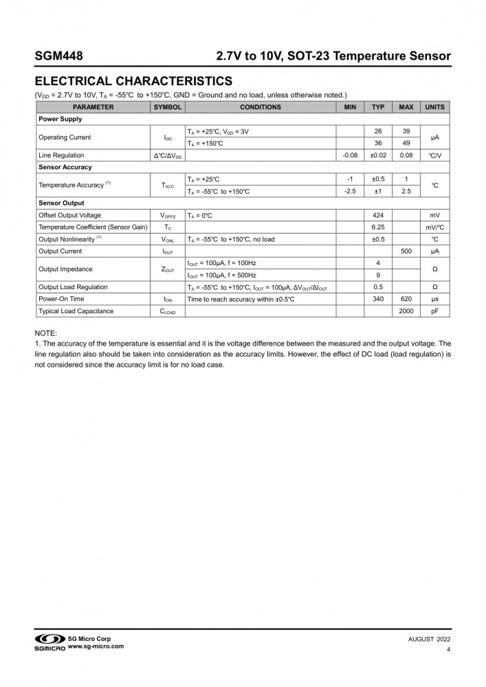 SGM448 datasheet page 4