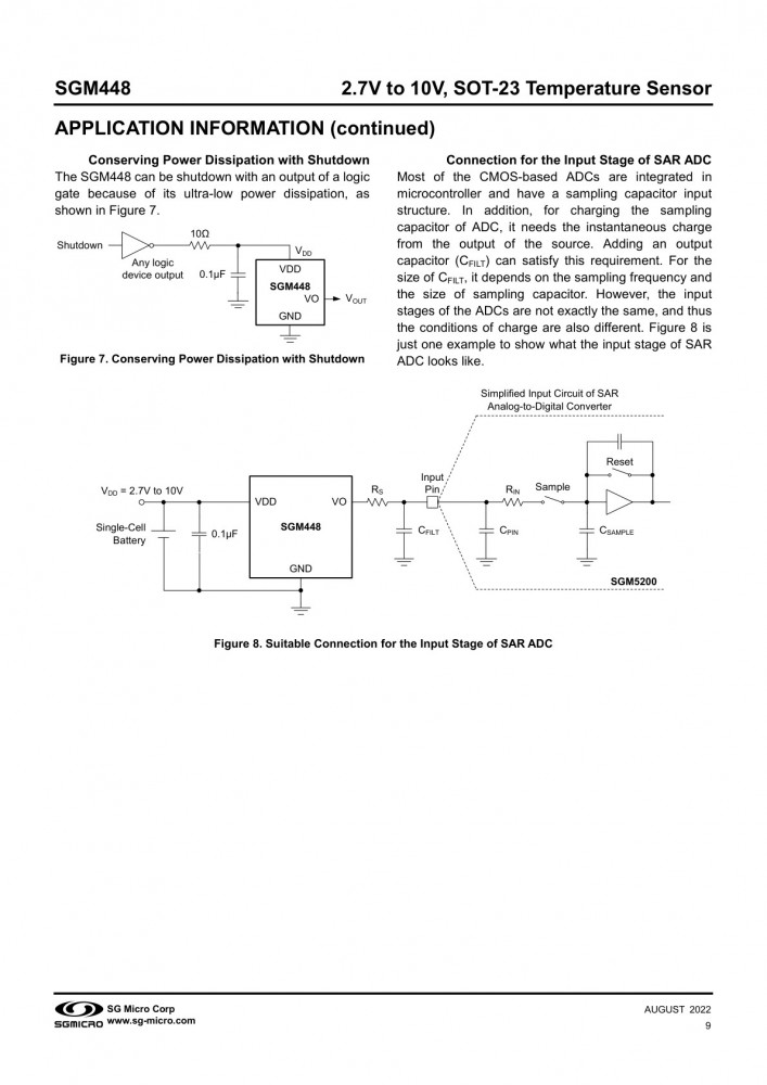 SGM448 datasheet page 9