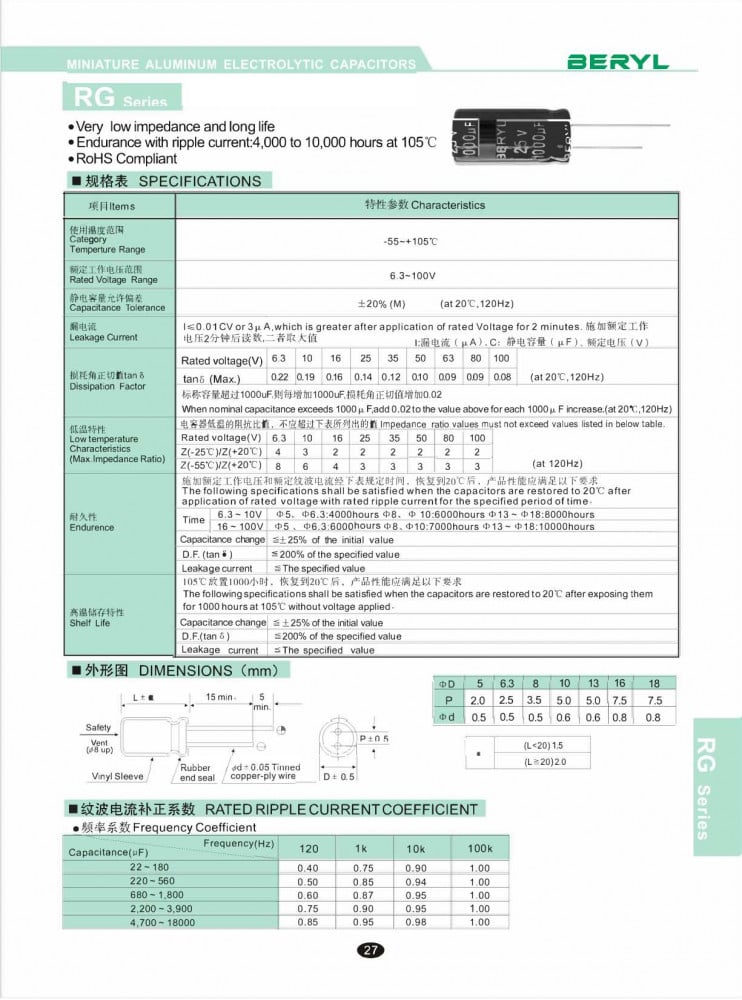 BERYL RG Series datasheet page 1