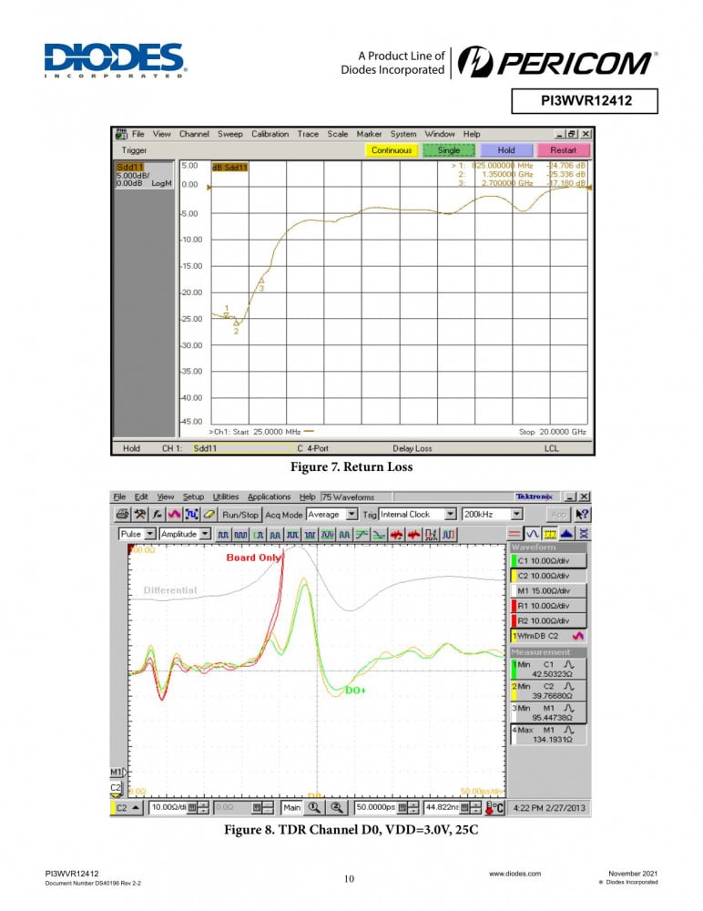 PI3WVR12412ZHEX datasheet page 10