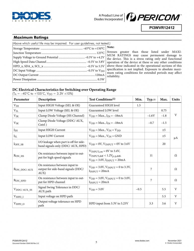 PI3WVR12412ZHEX datasheet page 5