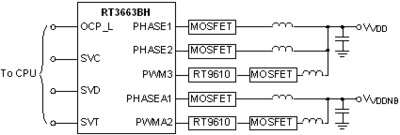 RT3669EA - Single Channel PWM Controller with 1 Integrated Driver and 1 LDO Regulator for AMD SVI2 GFX and FCH Power Supply