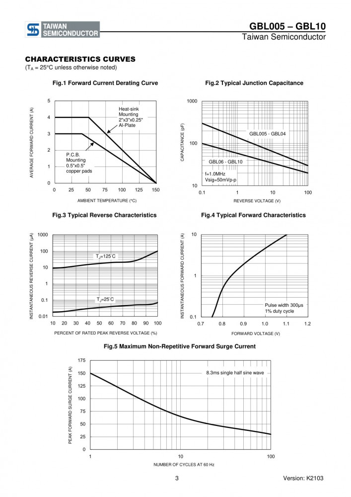 GBL01 datasheet page 3