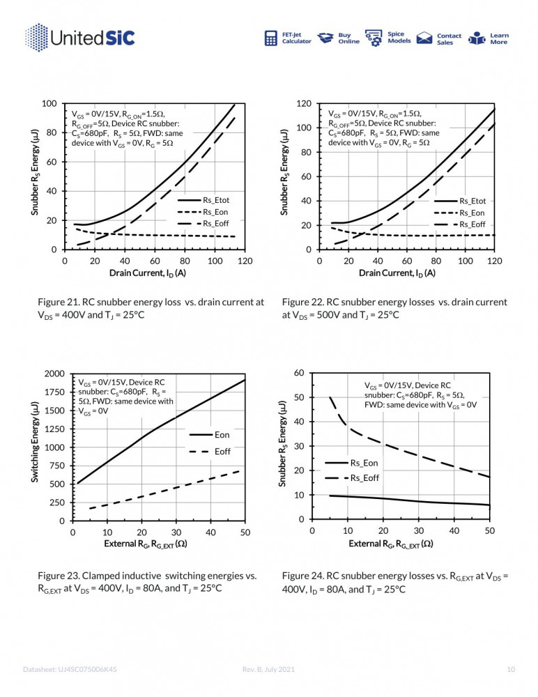 UJ4SC075006K4S datasheet page 10