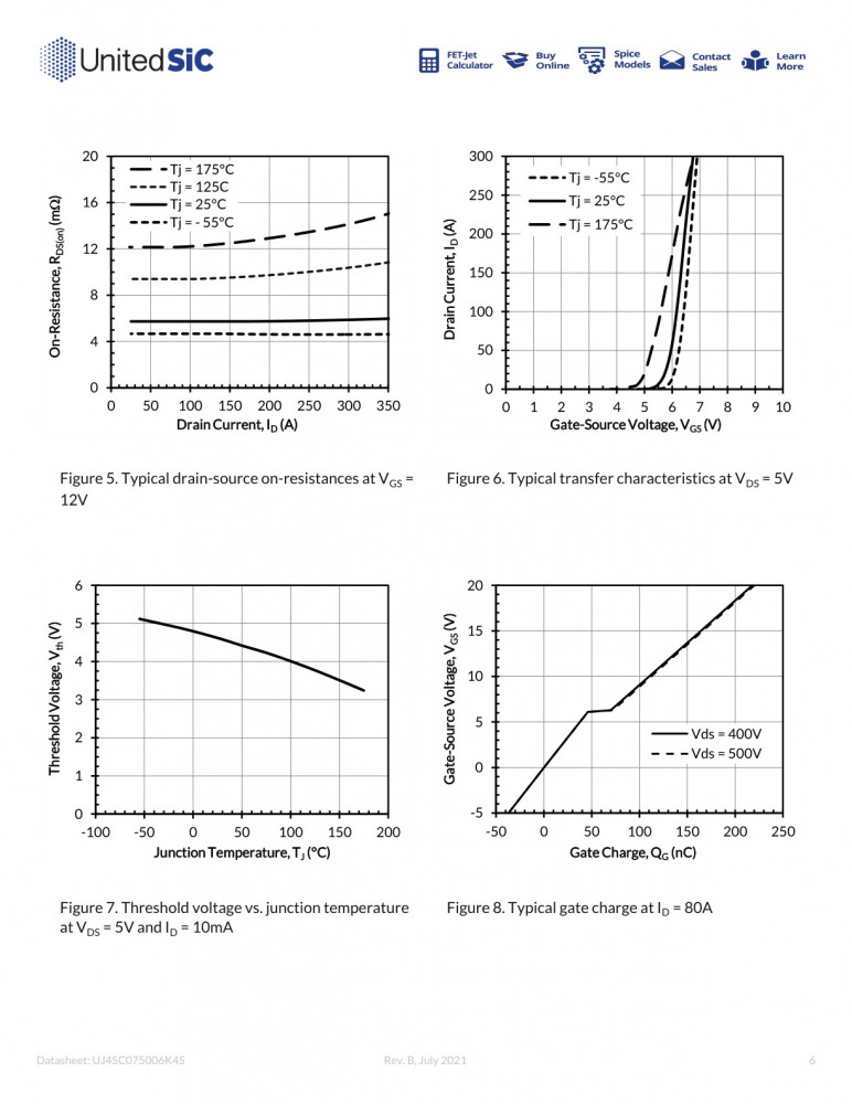 UJ4SC075006K4S datasheet page 6