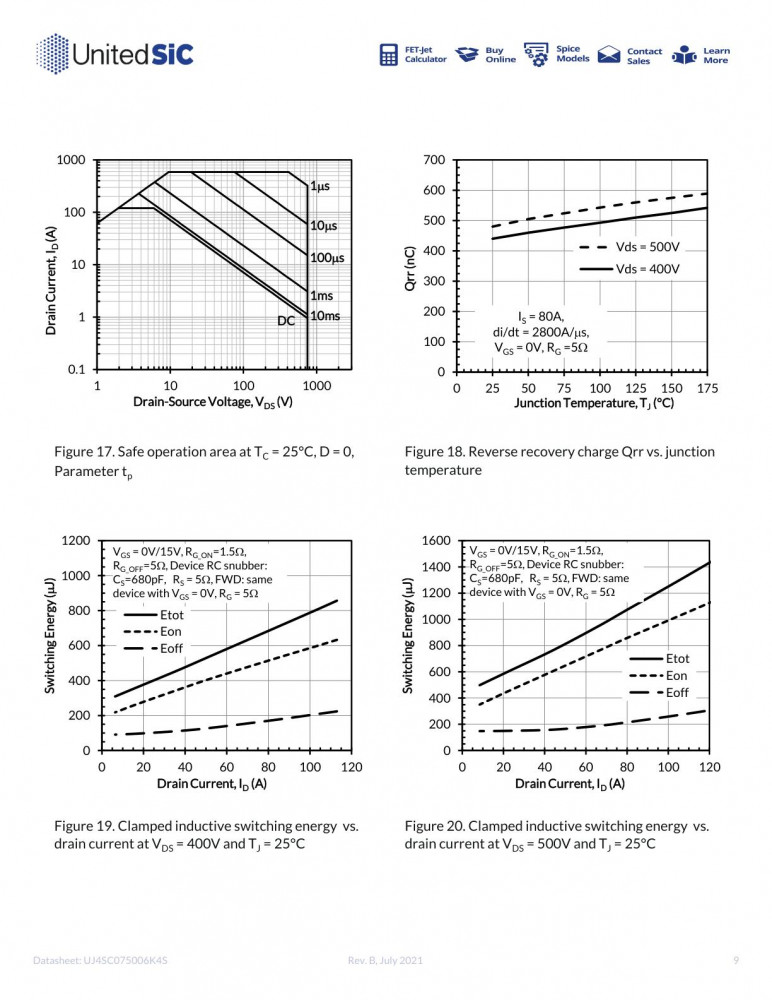 UJ4SC075006K4S datasheet page 9