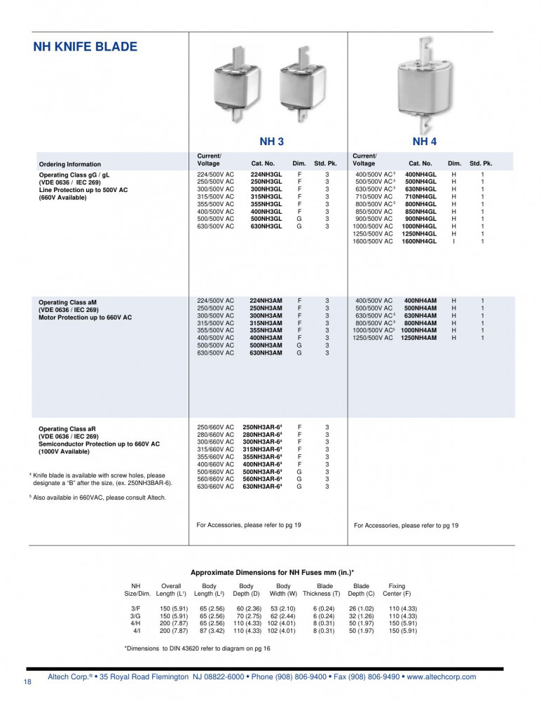 Altech NH fuse catalog page 3