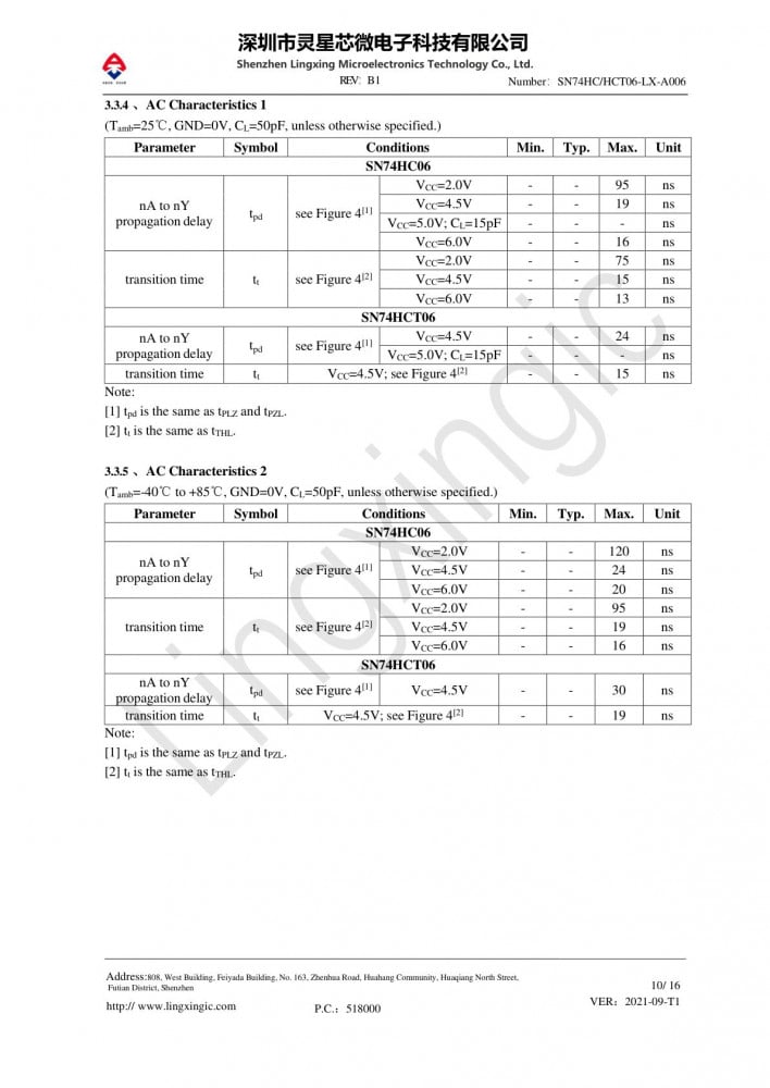 SN74HC06N(LX) datasheet page 10