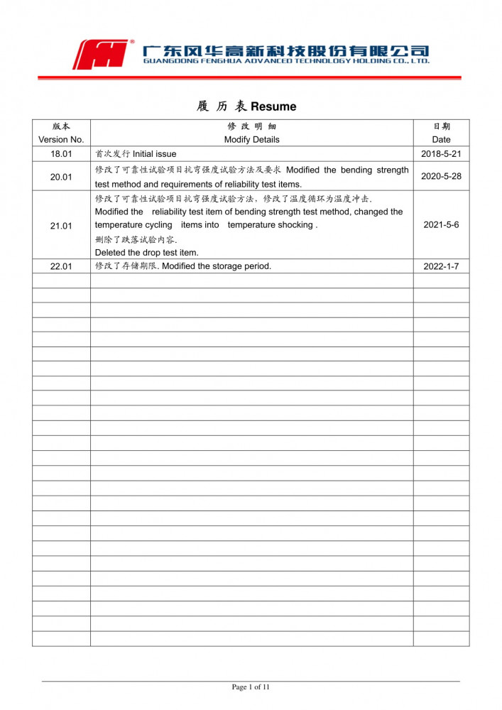FH CMH201209B specification page 2