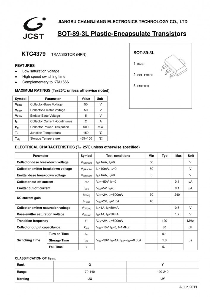 KTC4379 datasheet preview