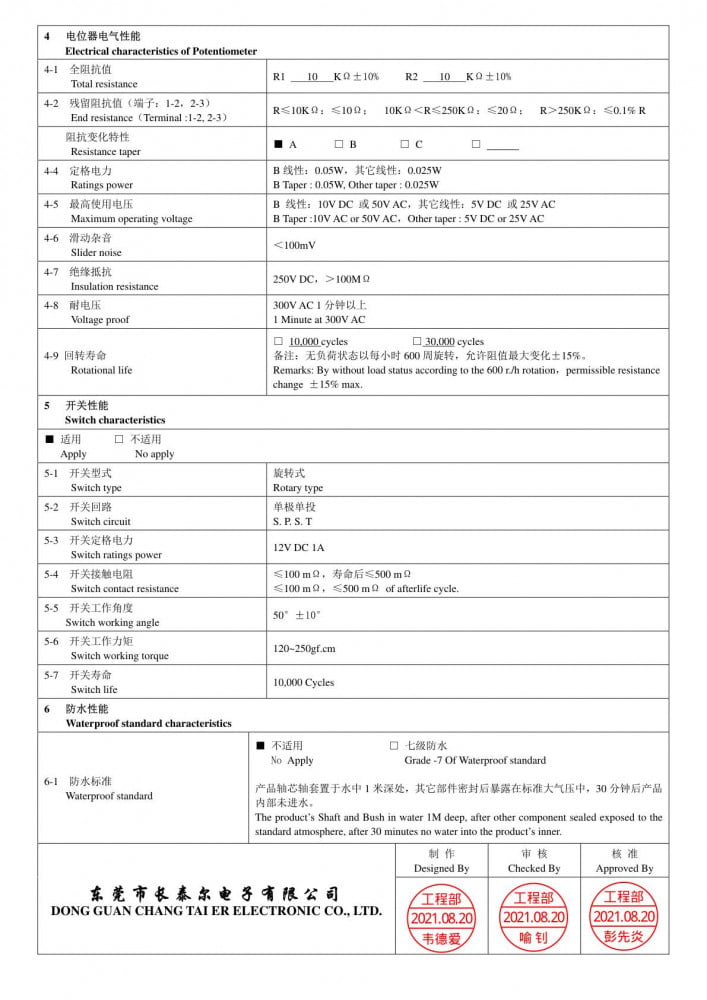 CTR R08408GS specification page 2