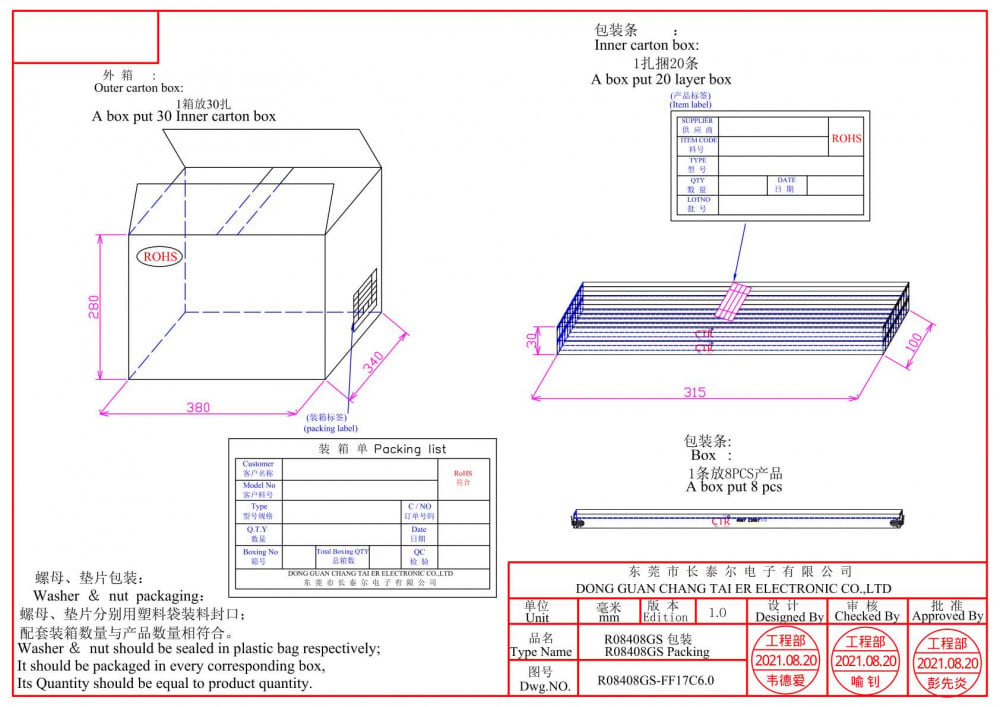 CTR R08408GS specification page 5