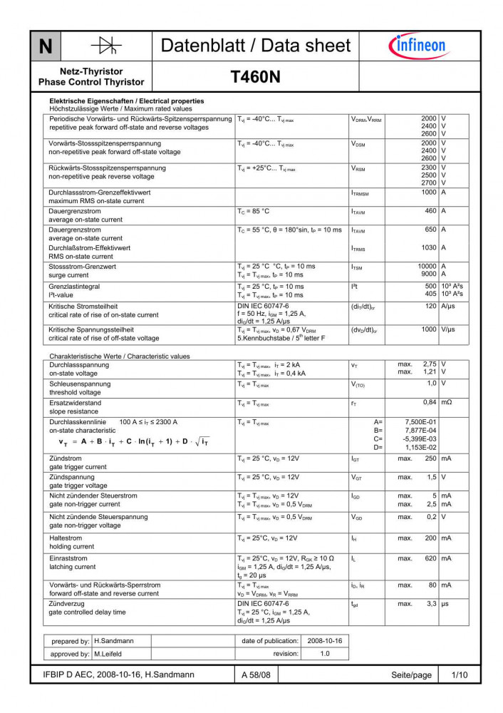 T460N24TOF datasheet page 1