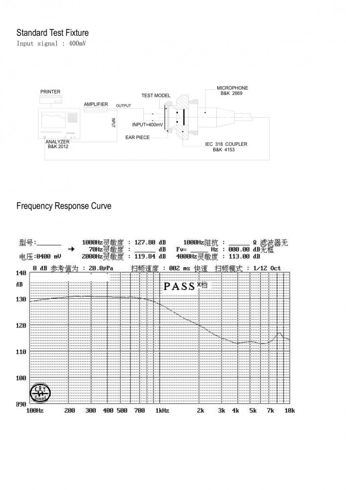 HDK-32100BA-1W specification page 3