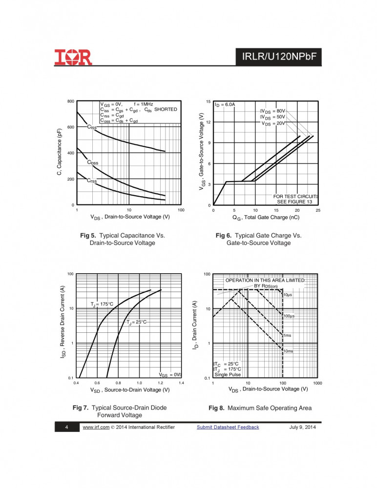 IRLR120NTRPBF datasheet page 4